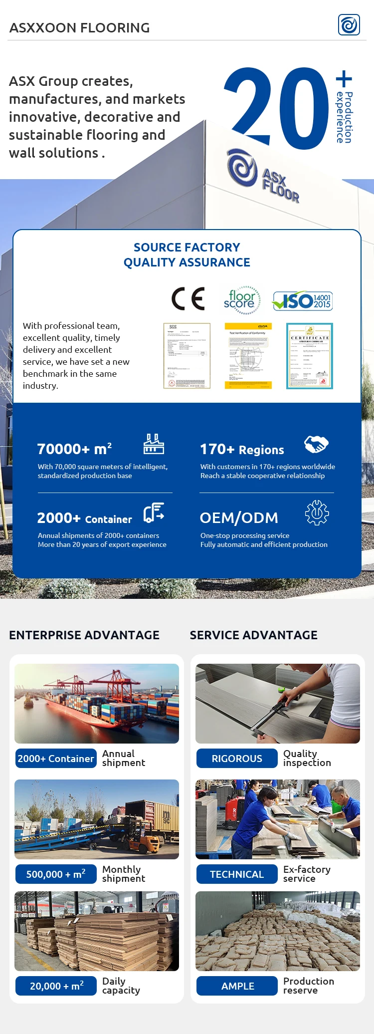 Waterproof Anti-Slip WPC Decking Tiles - Durable Outdoor Flooring