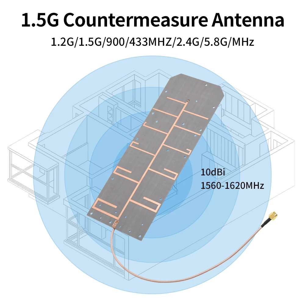 Directional PCB YAGI antenna FPV UAV WiFi/BT/3G/4G/5G/LORA ...