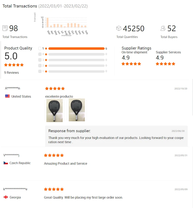 Custom 3k 12k 18k Round Shape Light Weight High Quality Carbon Padel ...