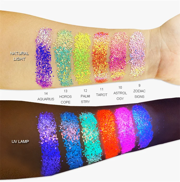 Sparkling Girls Biodegradable Light Blue Platinum Lip Gel Glitter ...