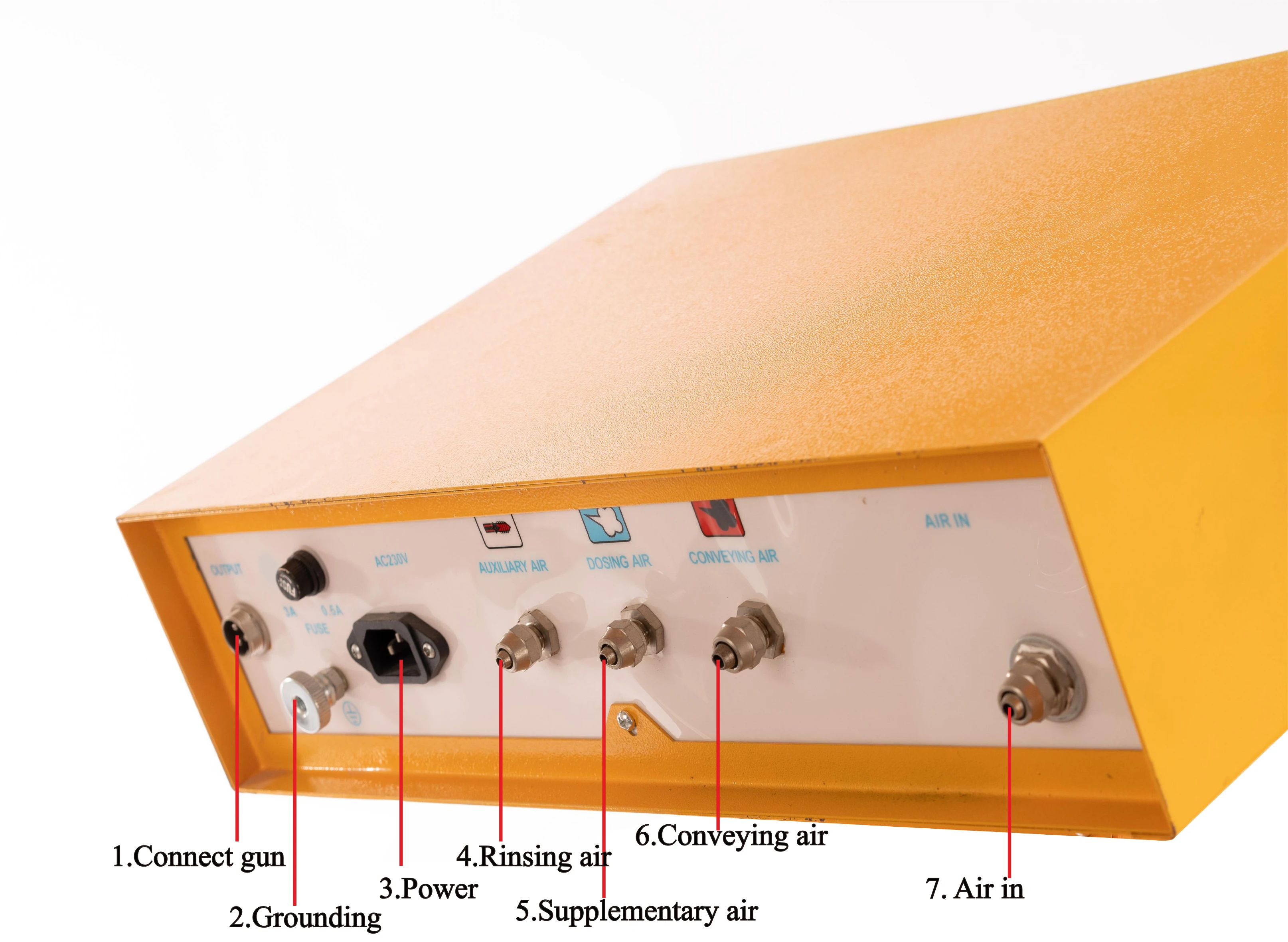 De Ying Electrostatic Automatic Powder Coating Spray Gun