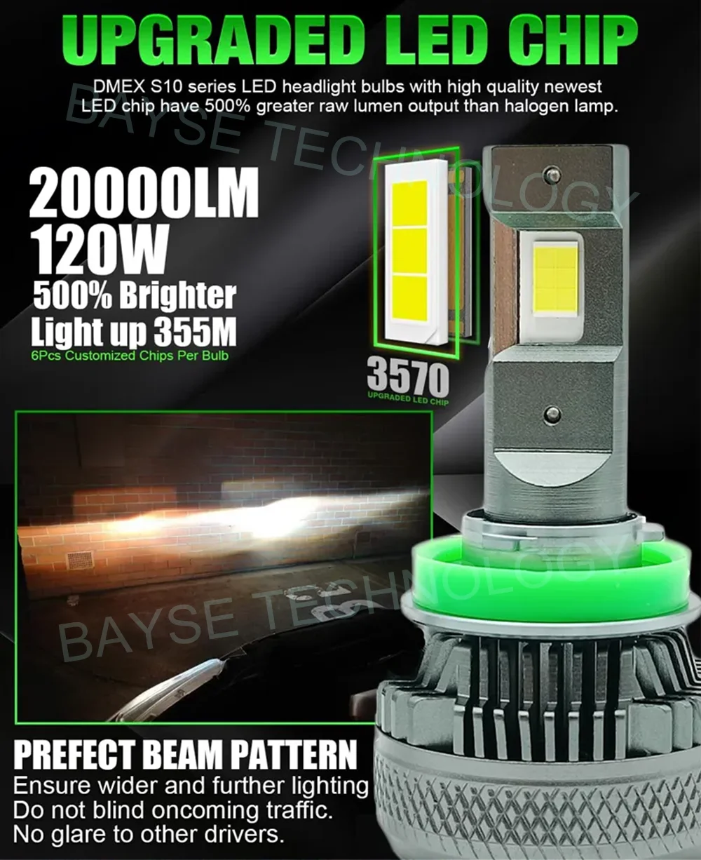 LED Z30 240W Car Headlight Conversion Kit - 60000LM