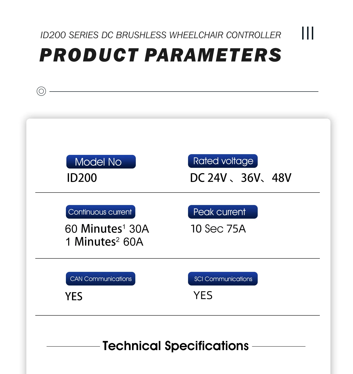 Electric Vehicle Dc Motor Controller 36v Brushless Electric Wheelchair ...