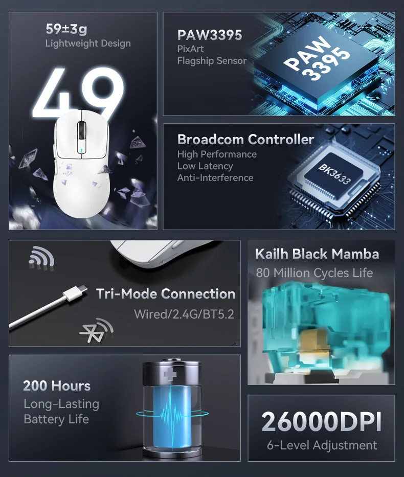 Attack Shark X3 Pro 4K Gaming Mouse - Precision & Comfort