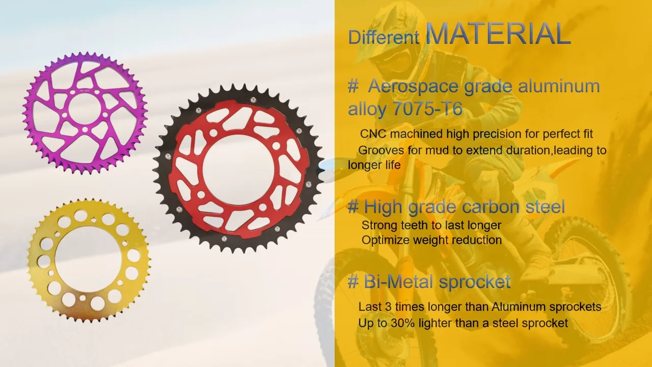 YZF R15 V3 V4 Custom Motorcycle Sprockets - Durable & High Performance