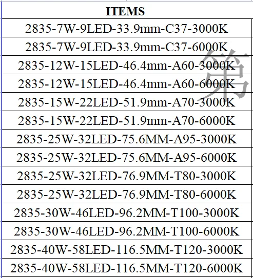 Dob 110v 220v Dob 18w Led Street Light Aluminum Led Chip Led Lamp Smd Led 9w Chips Led Ac 2700k ...