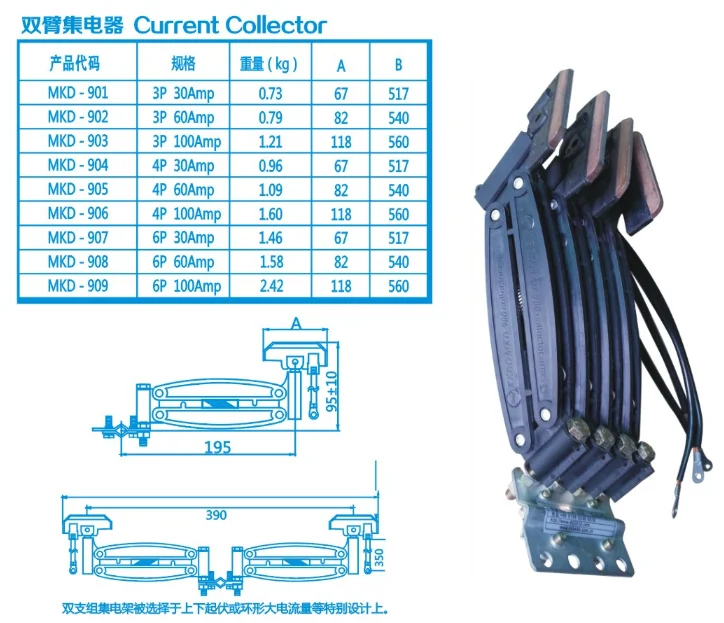 Wholesale KEDO MKD 4P 100A Copper Busbar Current Collector