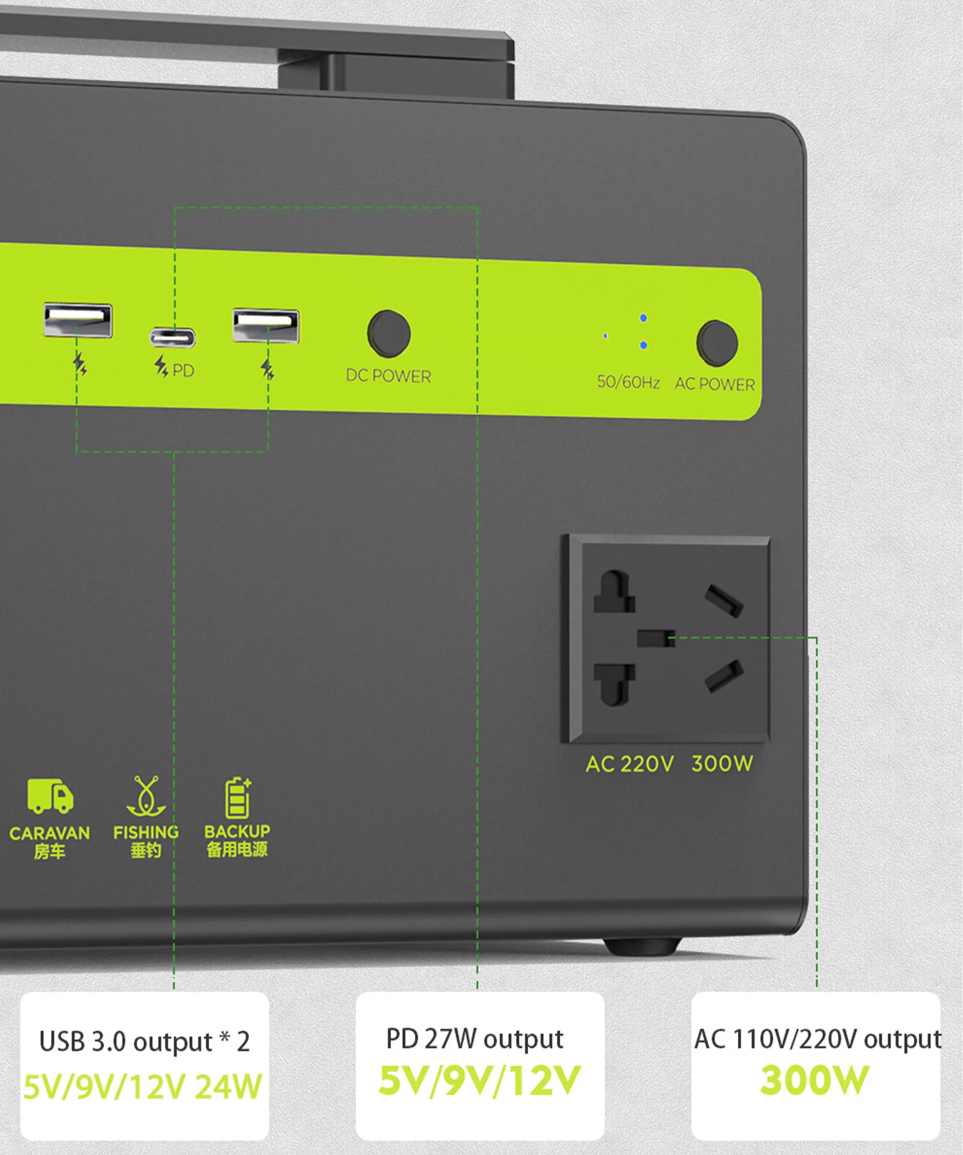 Customizable Portable Power Station and Solar Generator 300 Peak Watts ...