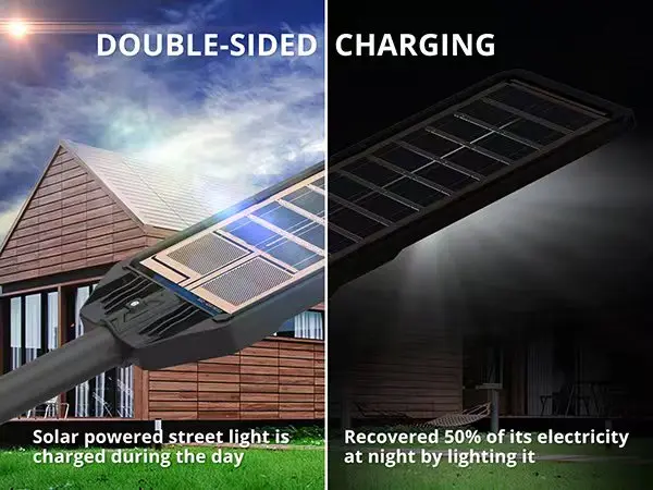 100w All-in-one Integrated Solar Street Light Double-sided Panel ...