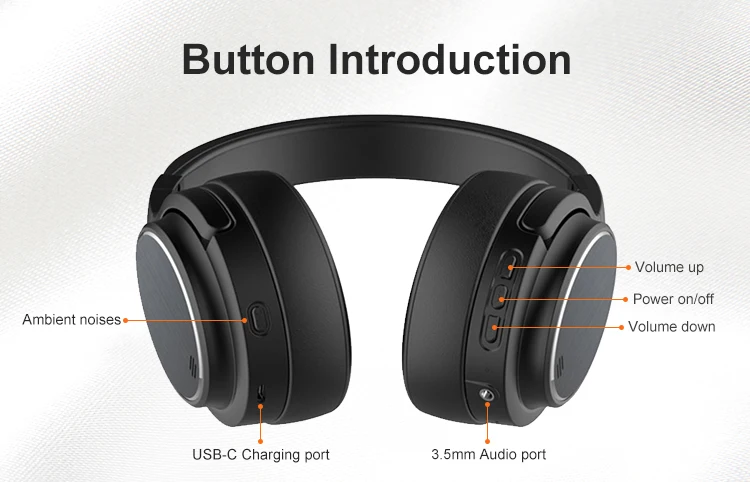 Teeline 2024 High Quality M1 Over-ear Headset Anc Wireless Bluetooth 5. ...