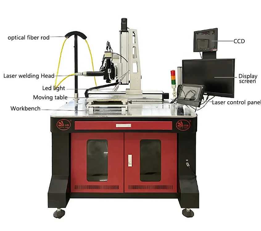 Medical Laser Precision Welding Machine Welding Braided Mesh ...