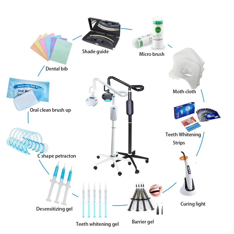 40W Teeth Whitening Machine - Efficient Dental Bleaching