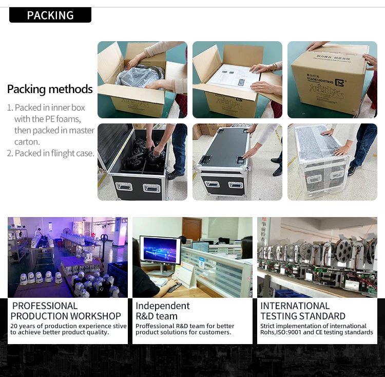 Waterproof Projector Logo 50w 80w Led Custom Gobo Rotating Advertising ...