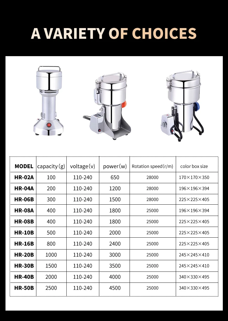 2000g High-Speed Electric Spice Grinder Machine Commercial Use