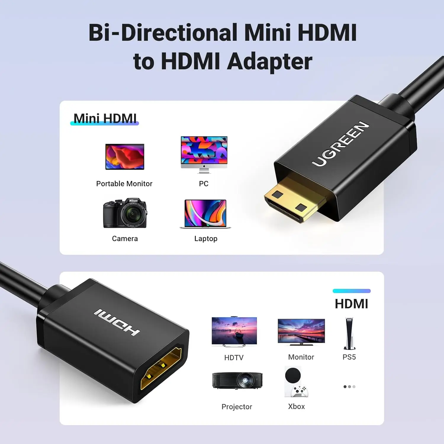 UGREEN Mini HDMI to HDMI Adapter 4K 60Hz High Speed Mini HDMI 2.0 Male ...