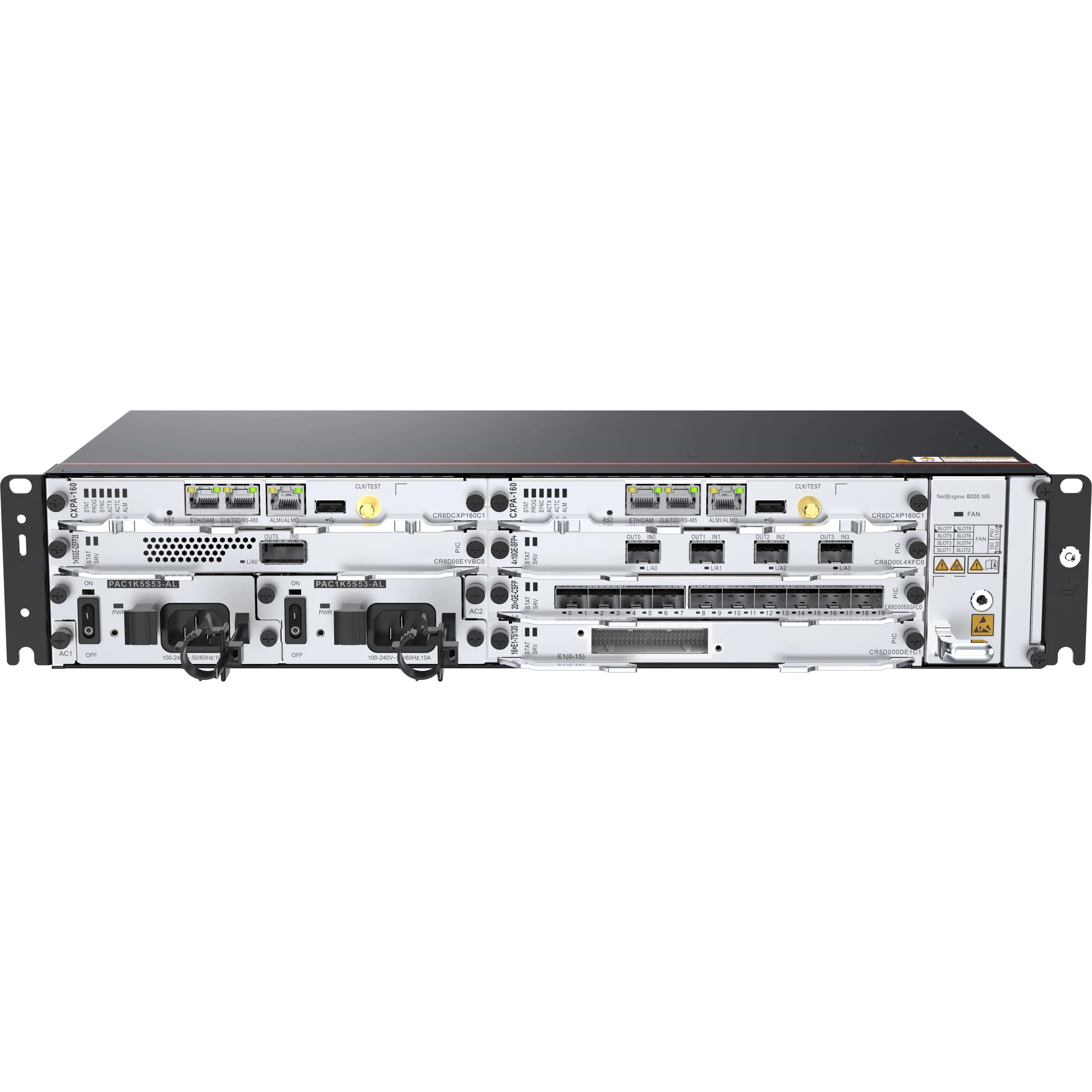 Netengine 8000 M6 Netengine 8000 M6 Netengine 8000 M Series Core And Aggregation - Buy Netengine ...