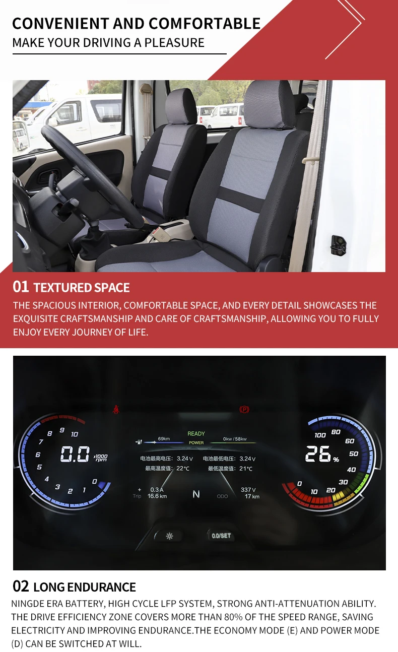 Changan Ruixing Em80 Electric Van Passenger Ningde 41.86 Guoxuan 41.932 ...