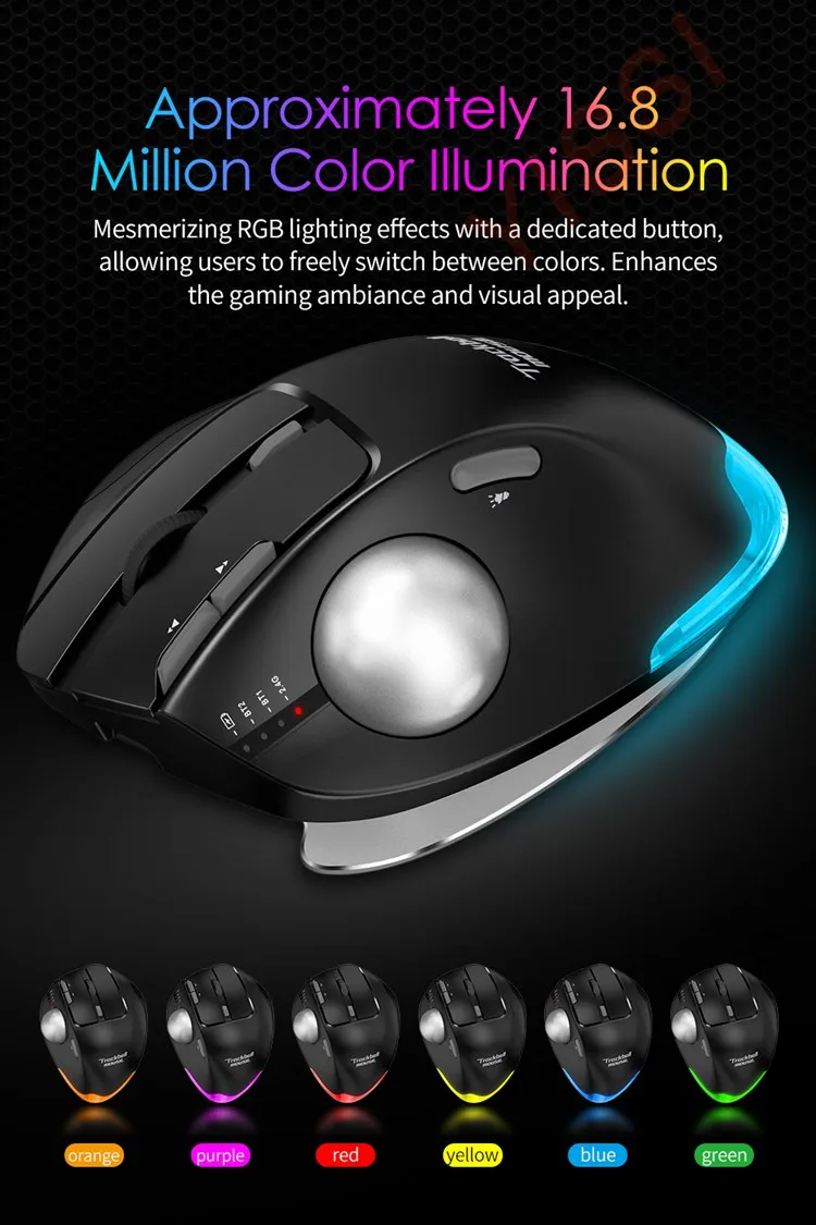 F33 Track Ball Mouse - Ergonomic, Programmable Gaming