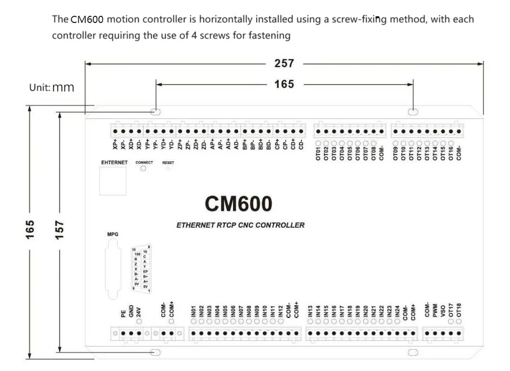 CM600 Ethernet CNC Motion Controller Kit with MPG Support