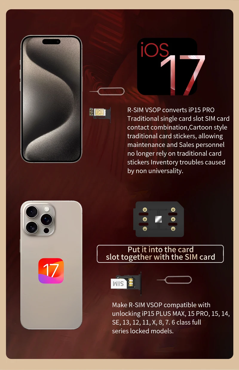 R-SIM VSOP Unlocking Card for IOS 17 Mobile Phones