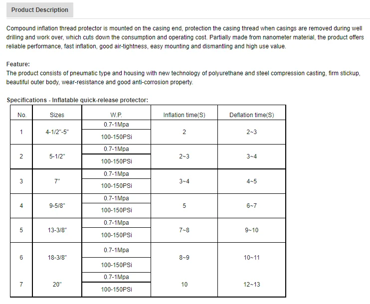 Oilfield High Quality Casing Compound Inflatable Thread Protector - Buy ...