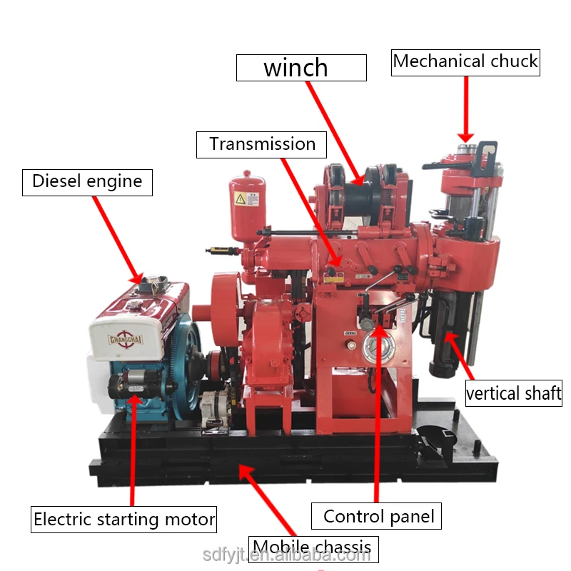 Elevator Drill Rig Geological Drilling Rig Exploration 150 m Depth XY ...