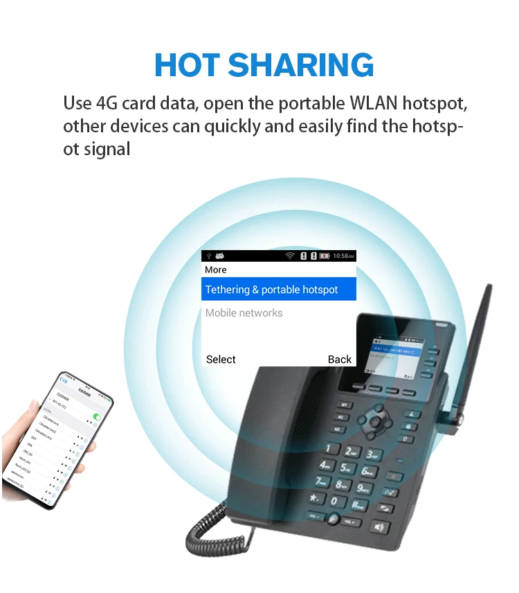 SUNCOMM SC01 Voip Phone - 4G LTE, 2.4G Wifi, Android 7.1
