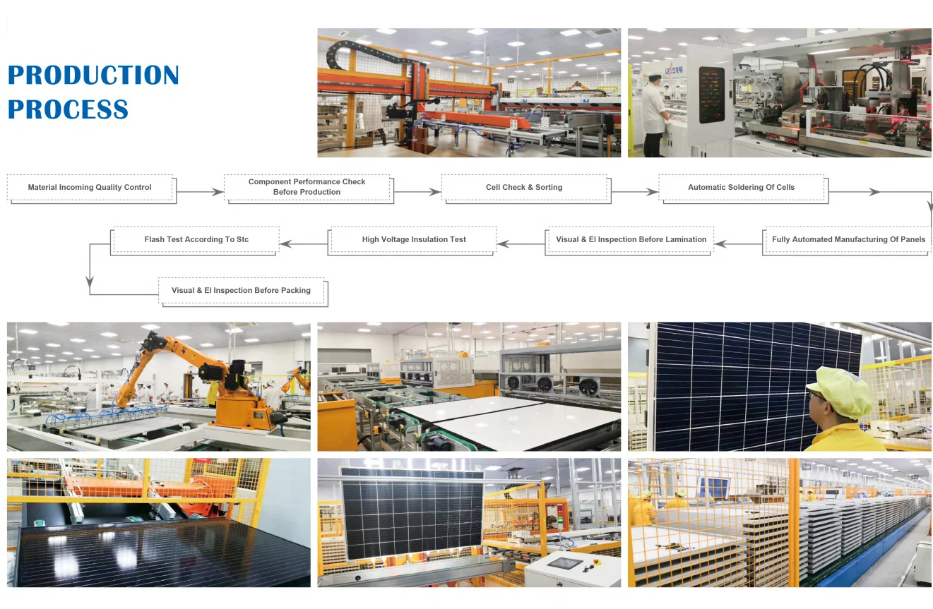 Gcsoar 182m Half Cell 550 Watt All Black Solar Panel With Ce Iec Iso ...