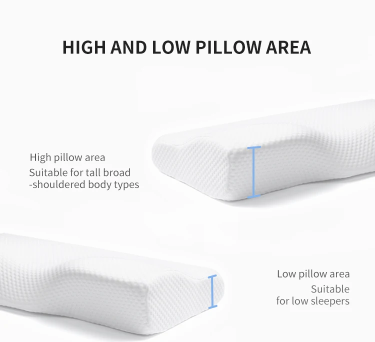 Contour Butterfly Pillow - Anti-Snore & Orthopedic Support