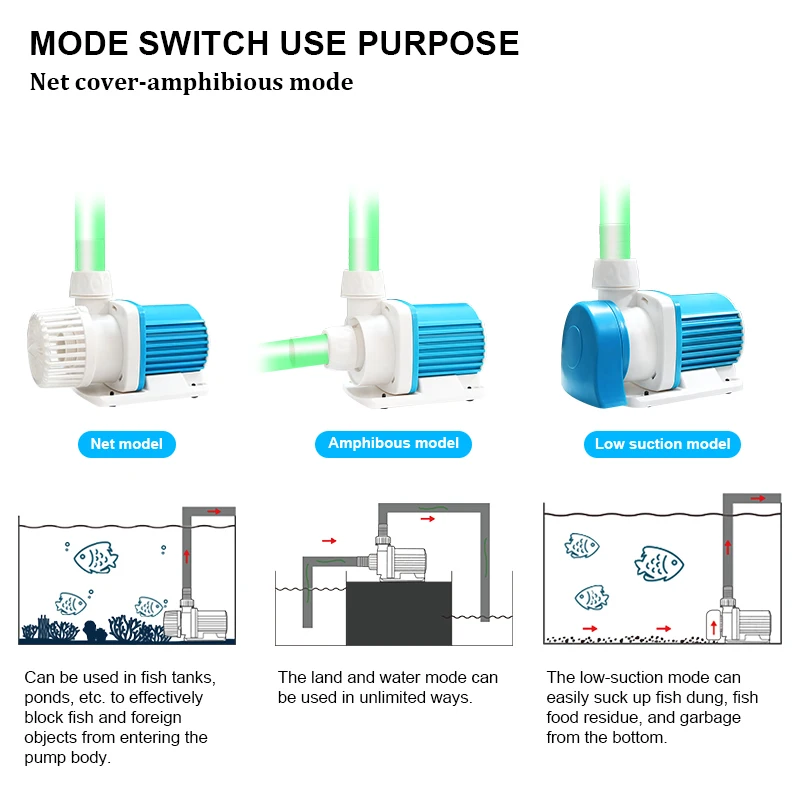 BPL-12000 AQUADREAM Big Water Flow Water Pump for Fish Tank and Pond ...