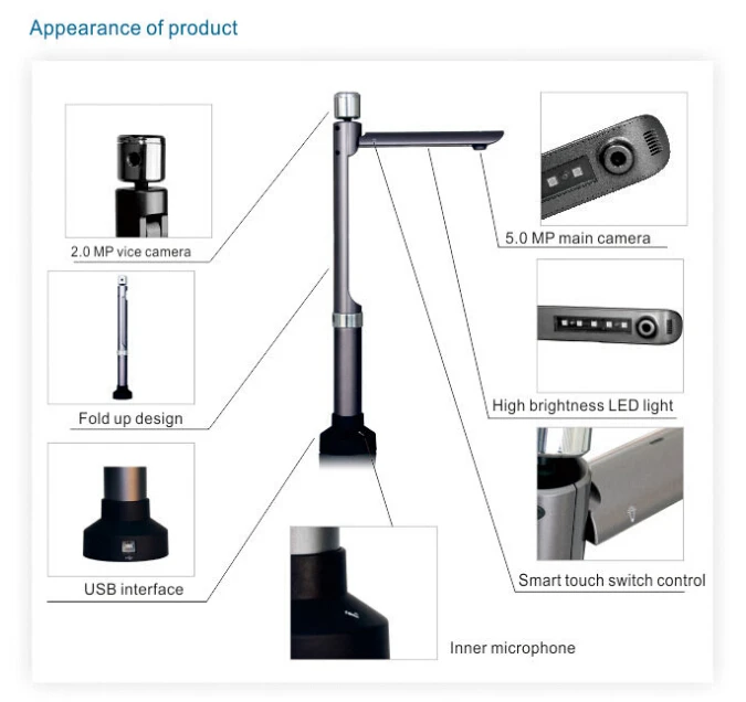 Eloam Portable Scanner S520 Face Recognition Camera Document Scanner ...
