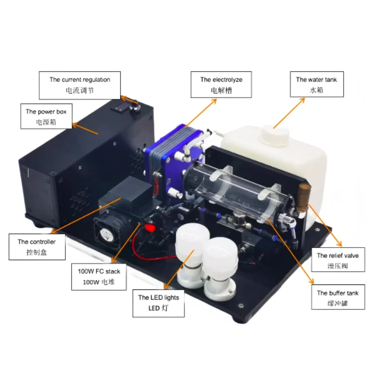 Air Cooling Electrolysis Power Generation Hydrogen Fuel Cell Stack ...