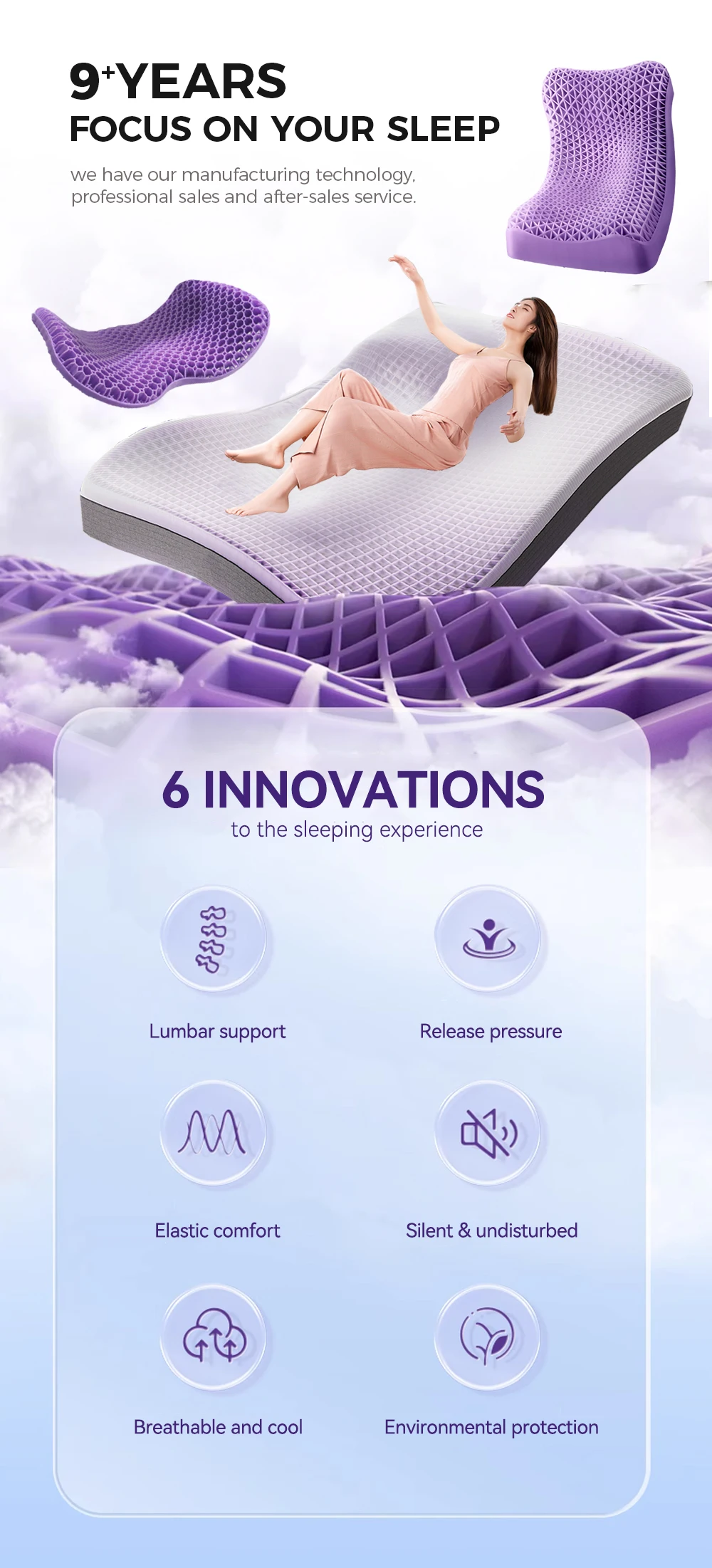 King Size TPE Gel Bed Mattress Topper Modern Cool Silicone Fabric ...