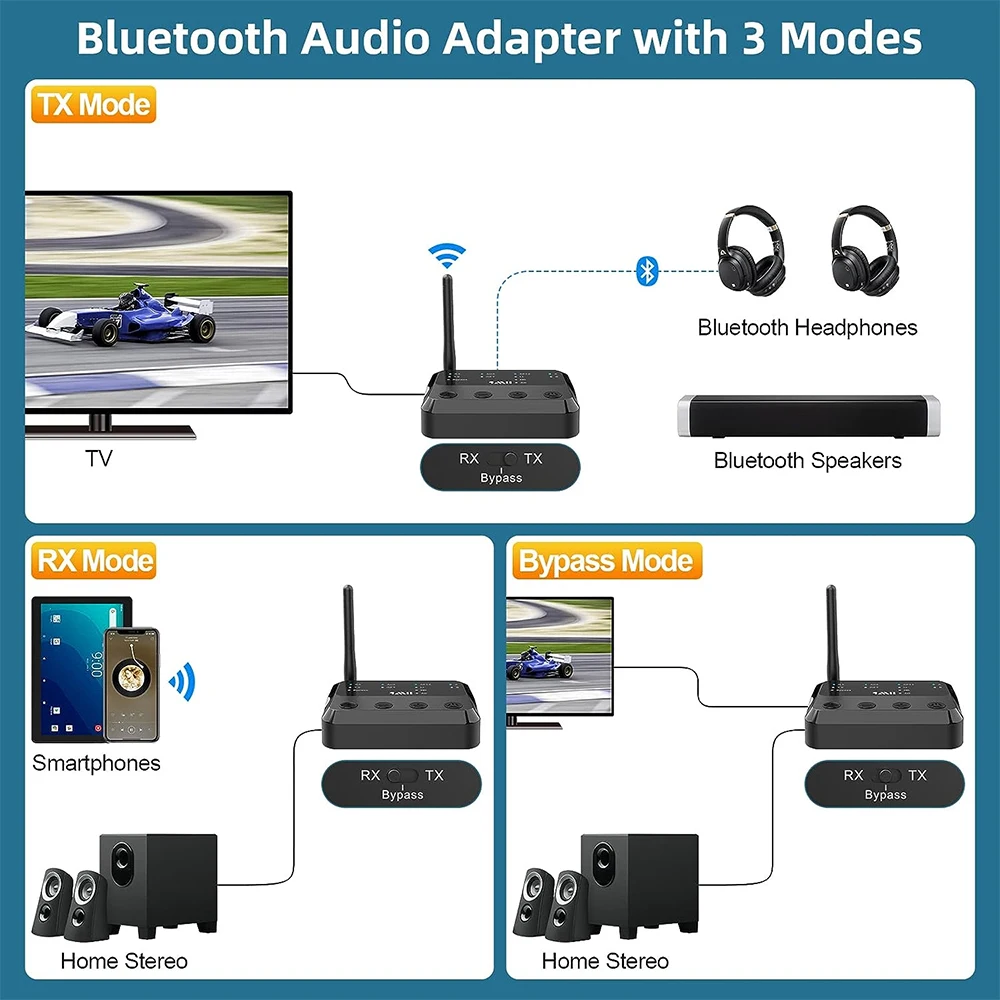 Custom Bluetooth Audio Transmitter Receiver 3 In 1 1mii B310 Up To 20h ...