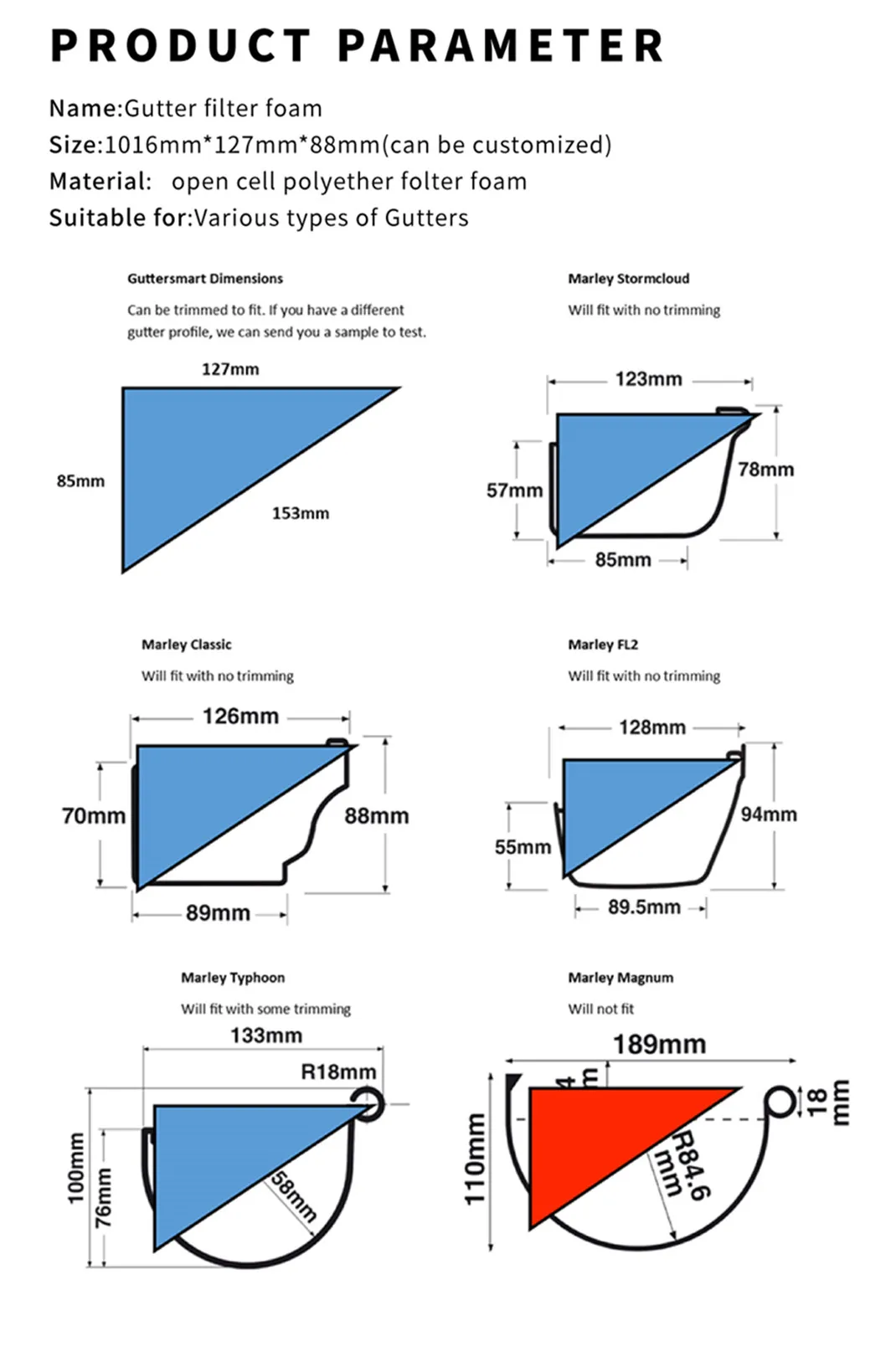 Fireproof Filter Sponge Gutter Guard Foam Gutter Foam - Buy Leaf Defier ...