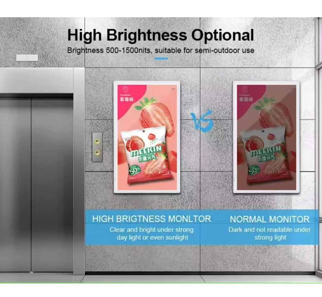 Elevator Screen Display - Maximize Advertising Impact