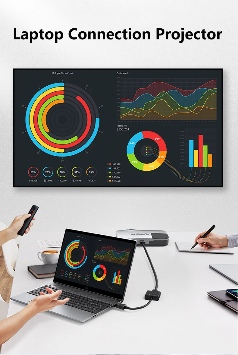 Ugreen Displayport to VGA Adapter - 4K 60hz Converter