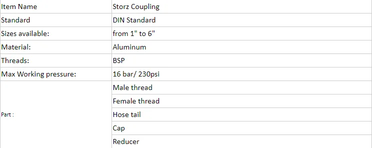 Storz Fire Hose Coupling Aluminum Storz Type Reducer Hose Coupling 1-6 ...