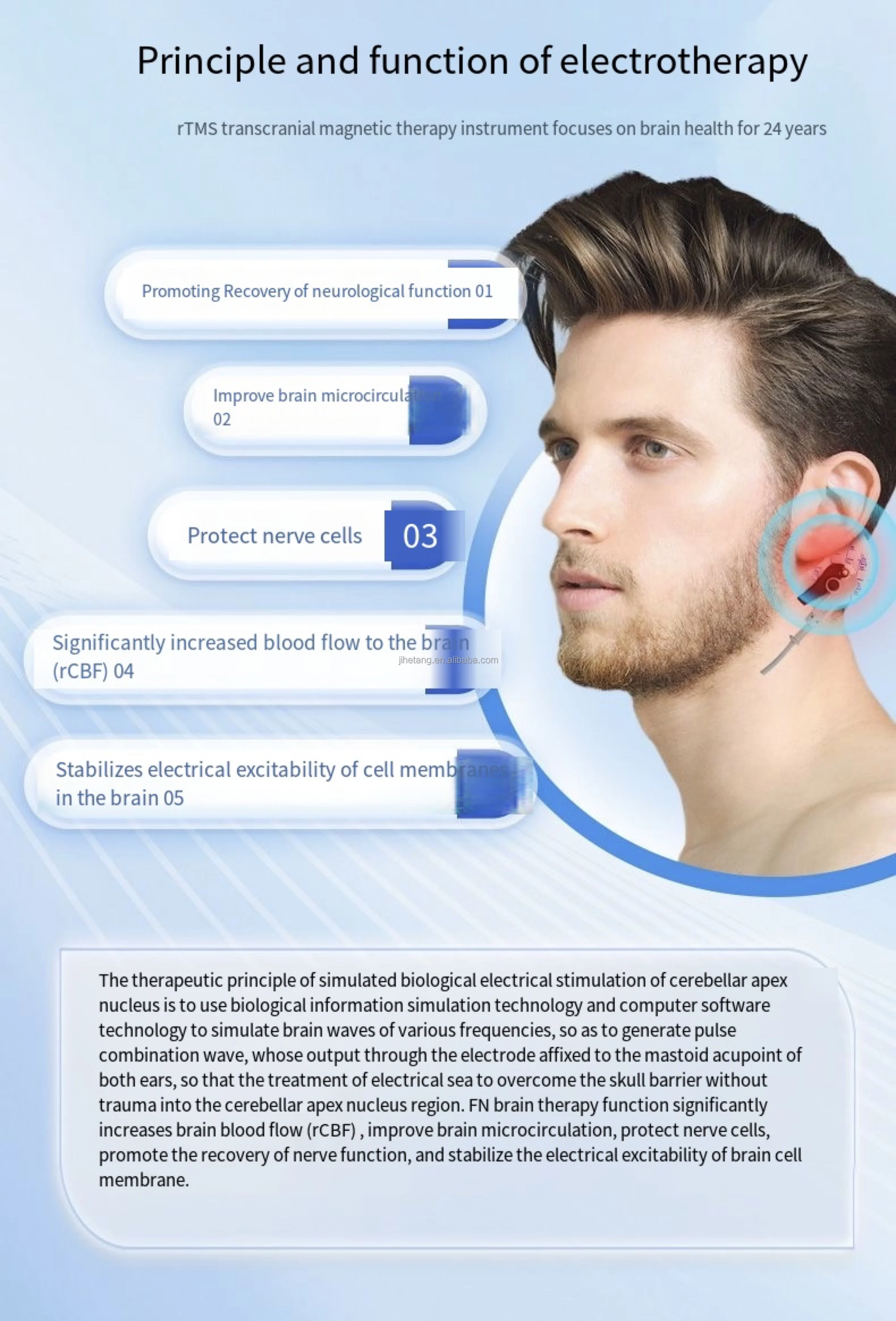 430mt Transcranial Magnetic Stimulation for Stroke & Depression
