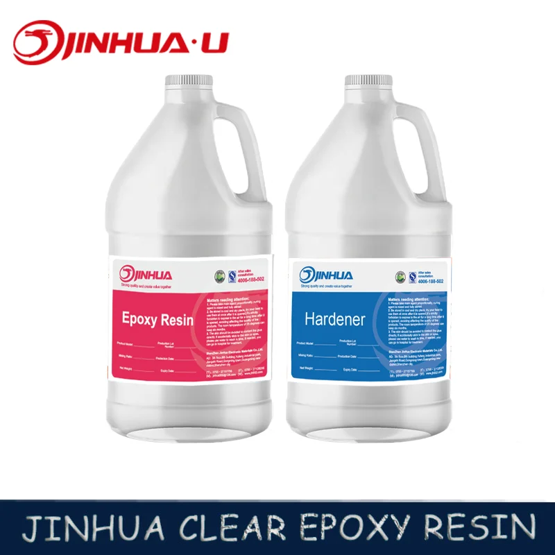 Crystal Clear Epoxy Resin 1 Gallon Kit | Easy To Use,Durable,Uv ...