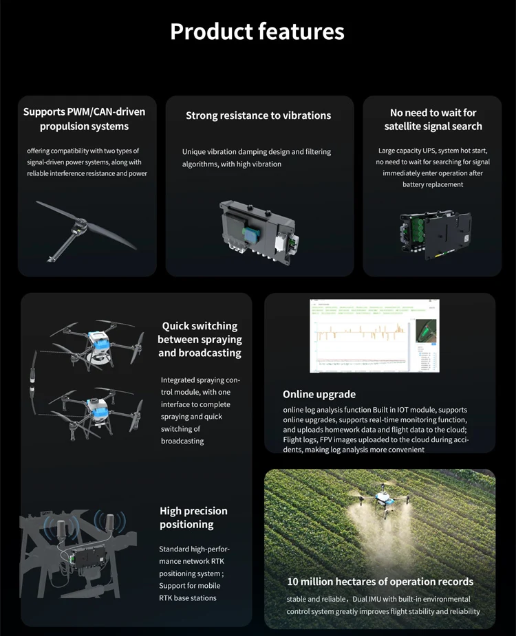AGR B100 Fully Automatic Agriculture Drone for Precision Crop Spraying ...