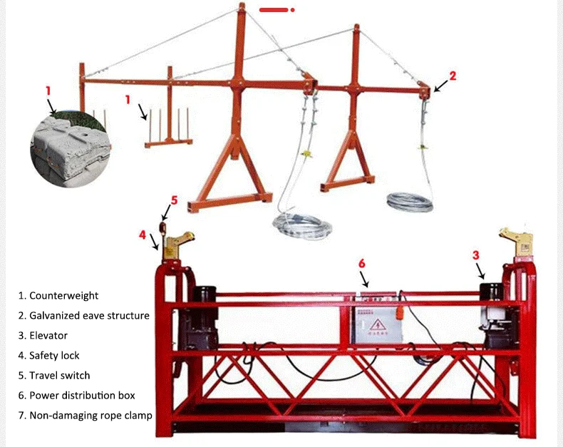 Suspended Platform Temporary Gondola Working Zlp630 Platform Suspended ...