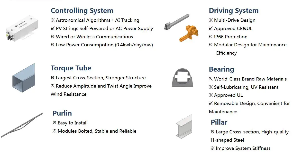 Solar Tracker Structure - Efficient PV Solutions
