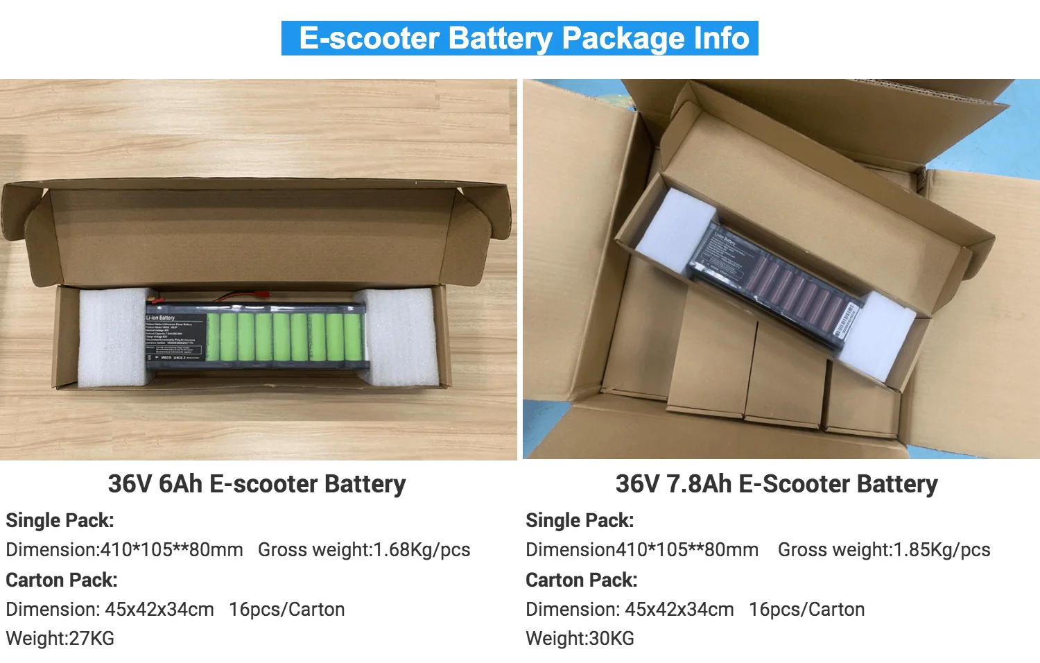 SmartPropel 36V Lithium Battery for Electric Scooters - 6Ah, 7.8Ah, 10 ...