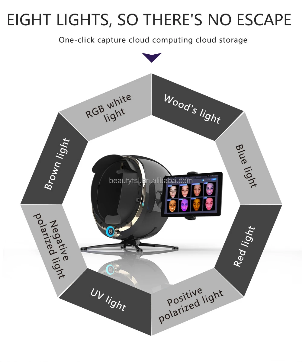 BitMoji MAX AI Smart 3D Skin Detector 8 Spectrum Digital Analyzer Face ...