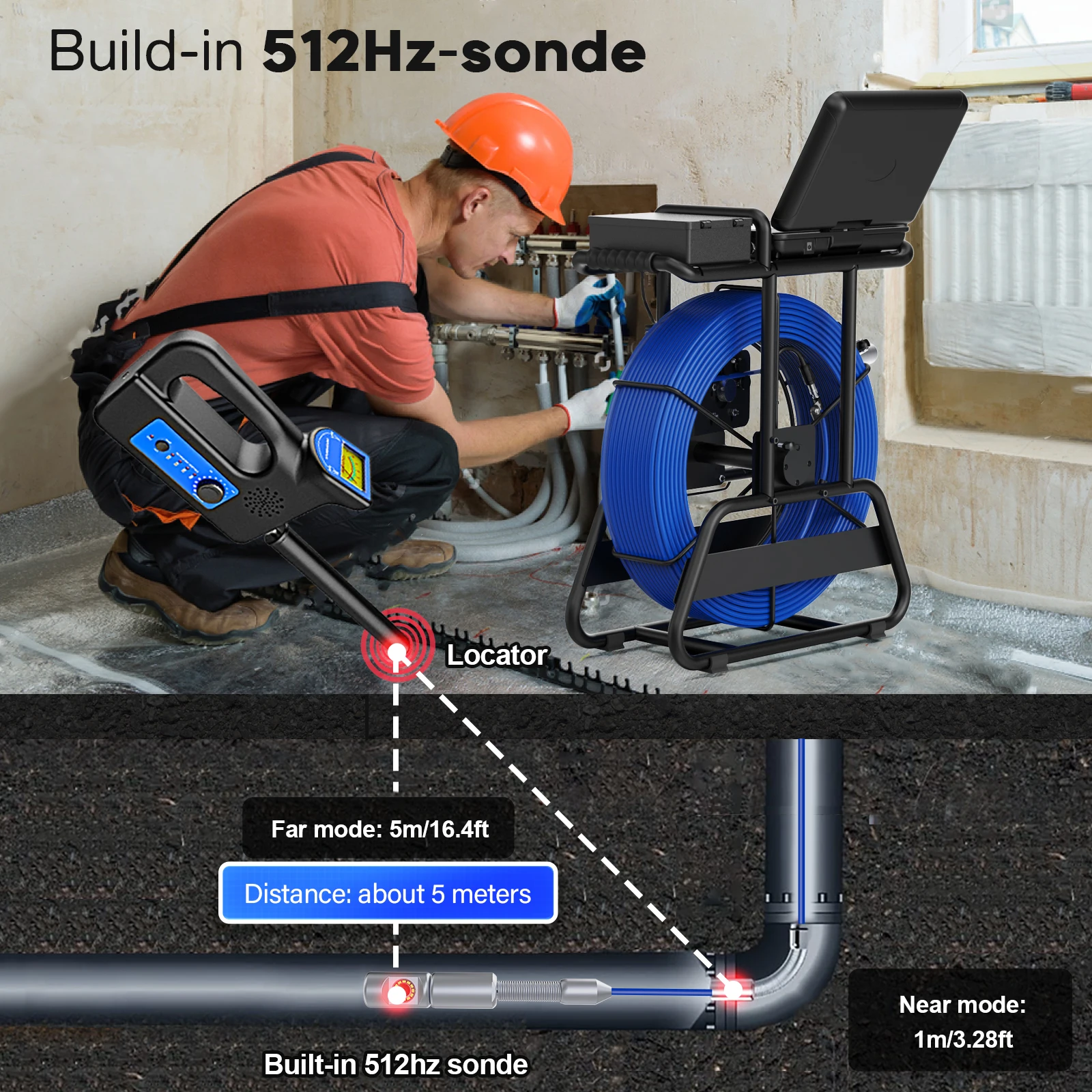 Sewer Camera with Free Locator, Self-Leveling Sewer Camera 512Hz Sonde ...