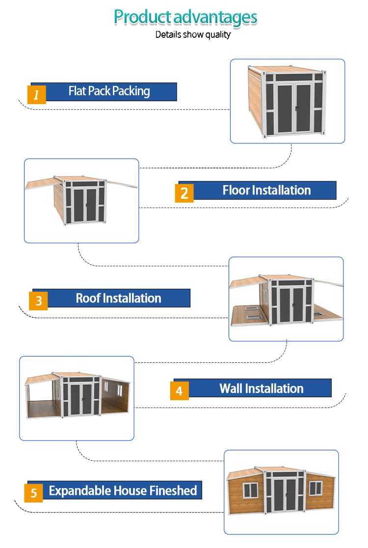 20ft 40ft Australia 2 Bedrooms Prefab Boxable Foldable And Expandable ...
