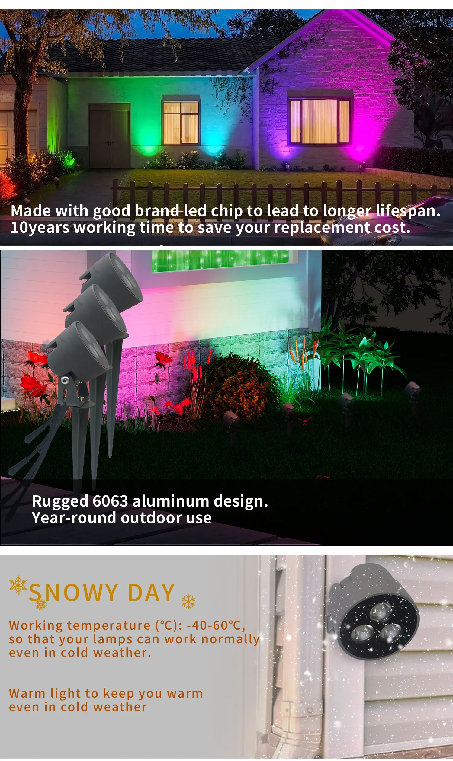 Gouly LED Garden Spotlights - Modern, Waterproof, and Smart