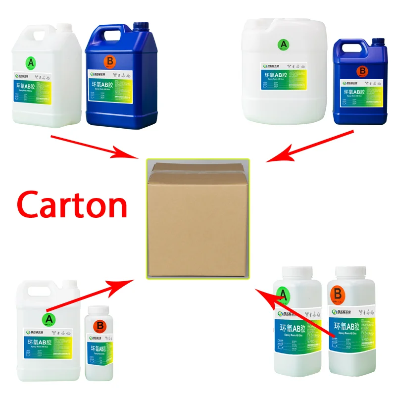 Alibaba.com: Epoxy Resin Production Plant, High Hardness & Fast-Drying ...