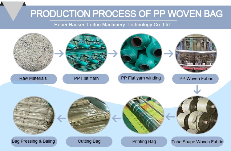 Fully Automatic U W Cut Pp Woven Rice Bag Making Machine 3 Side Sealing ...